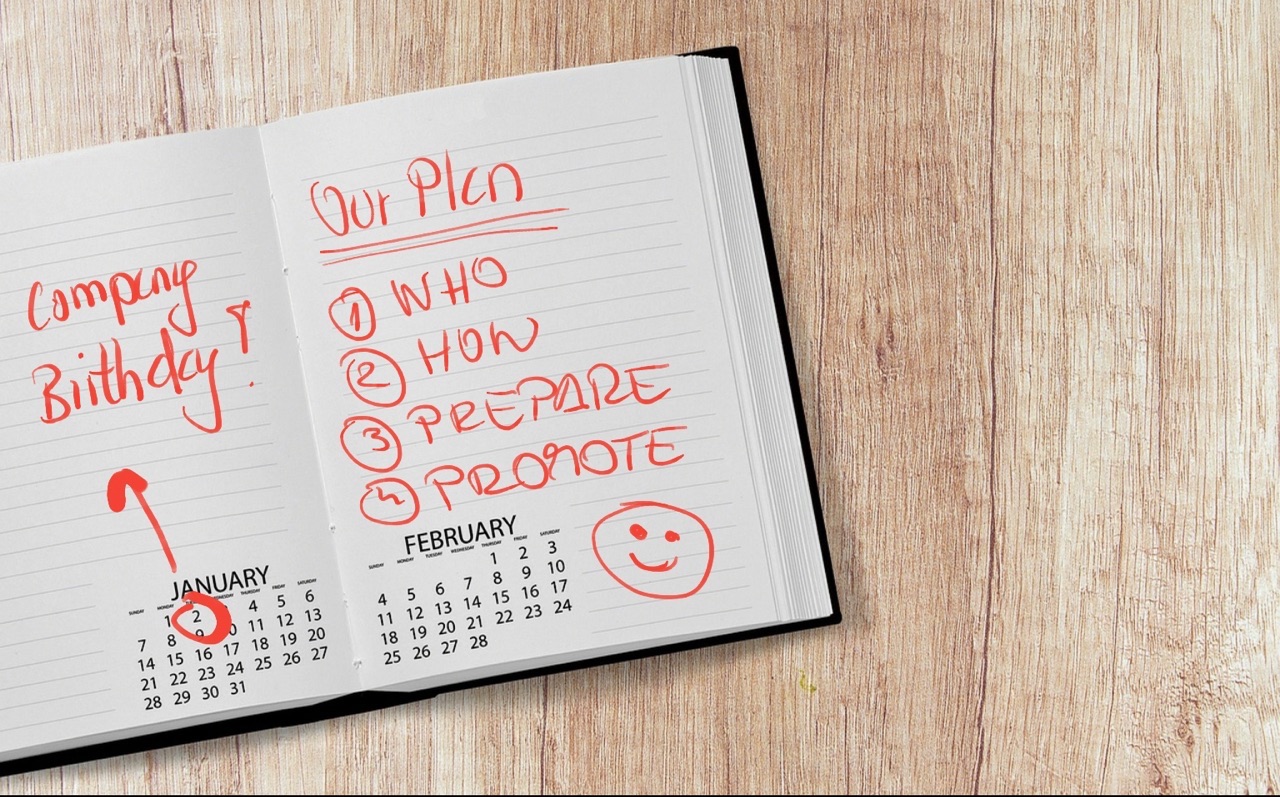 How to Celebrate Your Business Anniversary: a Plan and 20+ Ideas for B2B Companies